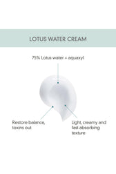 Rovectin Skin Essentials | Lotus Water Cream