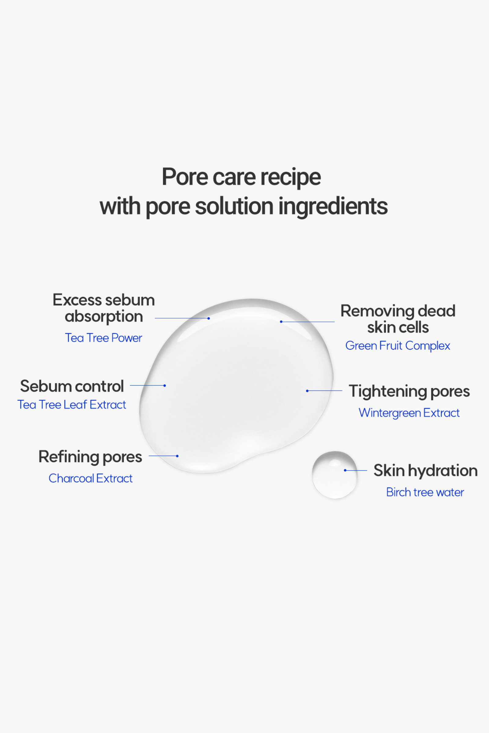 Pore Care No-Sebum Pad