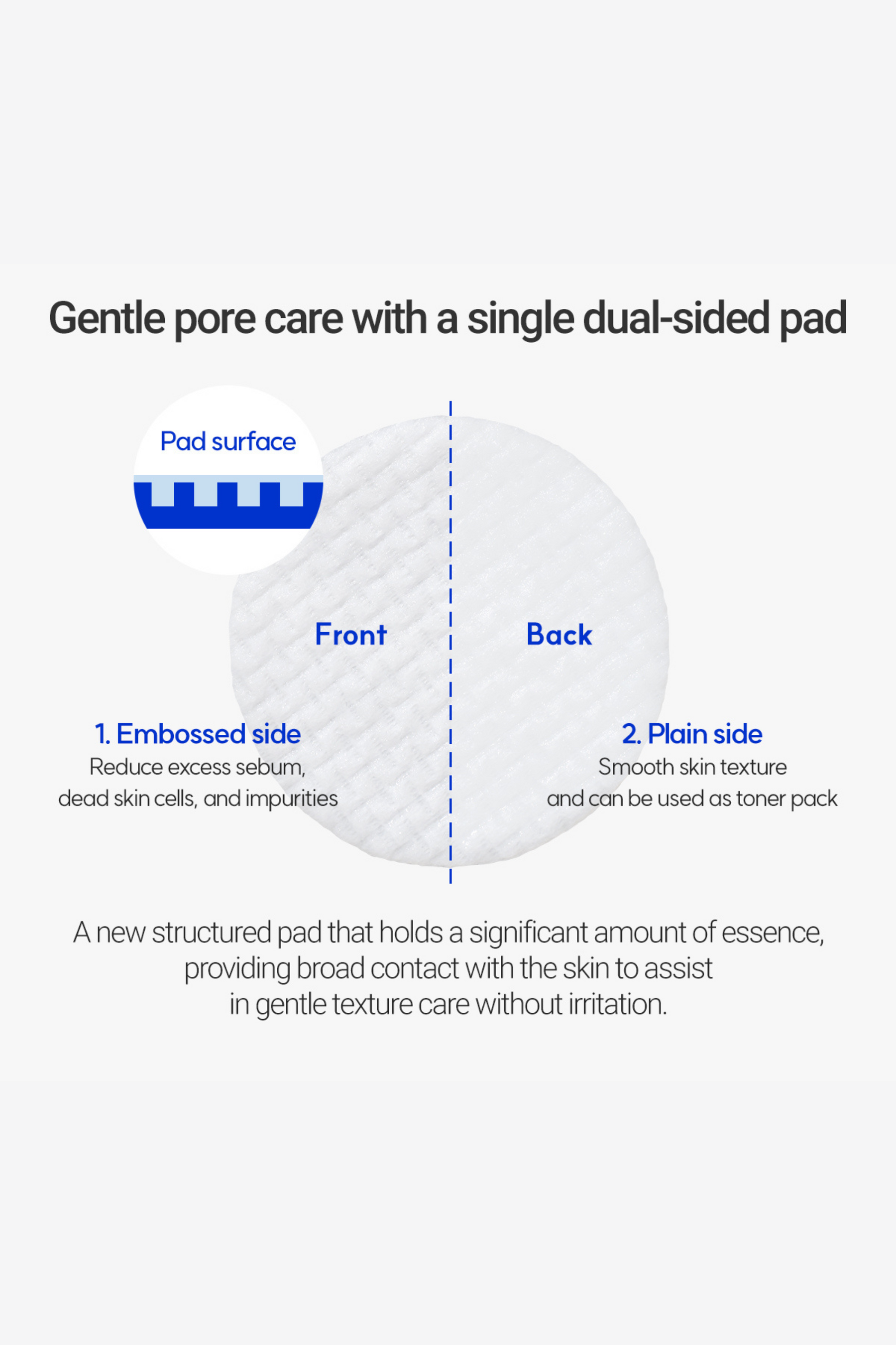 Pore Care No-Sebum Pad
