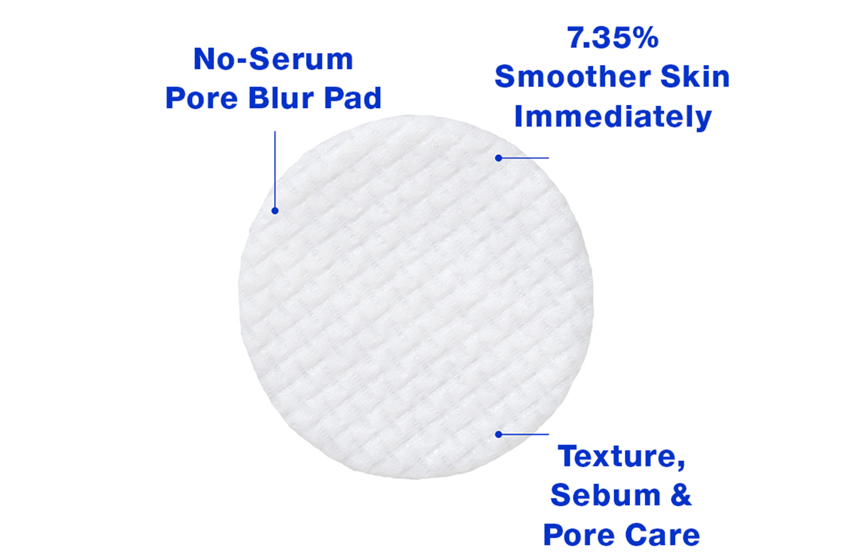 Pore Care No-Sebum Pad – Rovectin