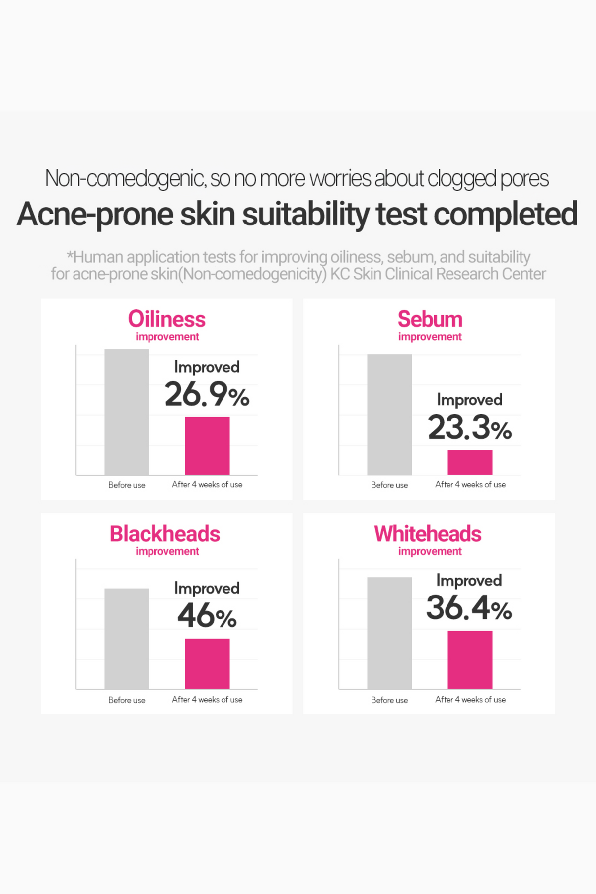 Cica Care Blemish Clearing Cream